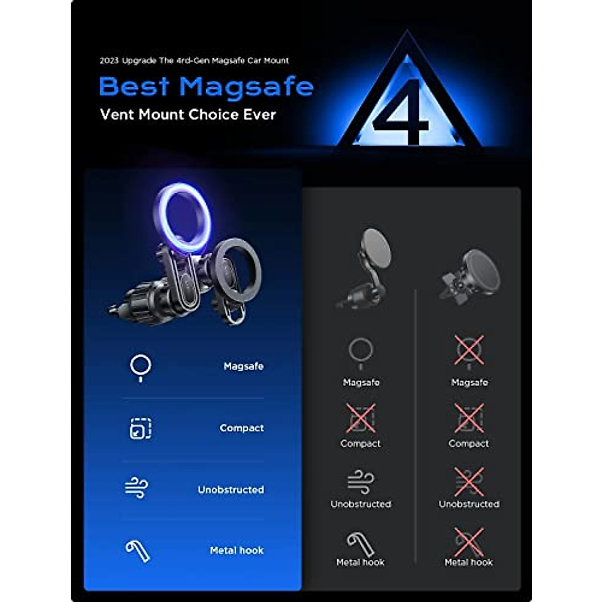 LISEN Fits MagSafe Car Mount for iPhone Holder [20 Strongest Magnets] Magnetic Phone Holder for Car Vent Car Accessories Cell Phone Holder Mount for iPhone 14 13 12 Pro Max Mini Plus MagSafe Case