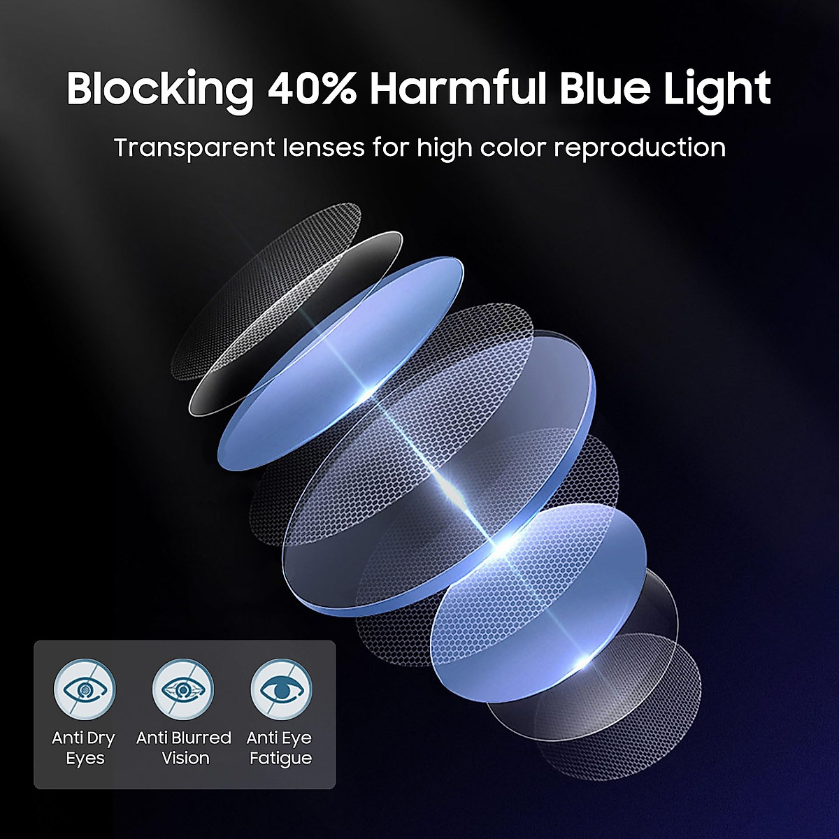 Blackview Blue Light Glasses for Women, Blue Light Glasses Men, Clear Lens Glasses, Computer Glasses, Gaming Glasses, Anti Eyestrain, Blocking TV/Phone/Computer/Blue Light Eyeglasses