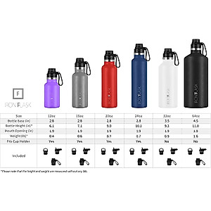 IRON °FLASK Sports Water Bottle - 24 Oz - 3 Lids (Narrow Spout Lid) Leak Proof, Durable Vacuum Insulated Stainless Steel - Hot & Cold Double Walled Insulated Thermos - Mothers Day Gifts