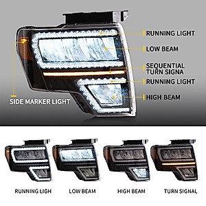 VLAND LED Reflective Bowl Headlights Compatible For [2009-2014 Ford F150 XL, STX, XLT, FX2, Lariat, FX4, King Ranch,SVT Raptor, Platinum] W/Dynamic DRL, Fit Factory Xenon & Halogen Version