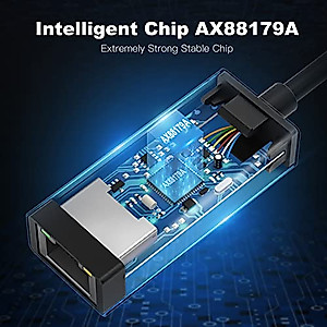 BYEASY USB to Ethernet Adapter, USB C to Ethernet RJ45 Adapter, Gigabit LAN Network Adapter Supporting 10/100/1000 Mbps for MacBook Pro / Air, iPad Pro, iMac, XPS, Surface Pro, Notebook Laptop, Switch