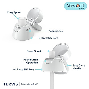 Tervis Venture Lite USF Bulls - All Over Made in USA Double Walled Insulated Tumbler Travel Cup Keeps Drinks Cold & Hot, 24oz Water Bottle, Classic