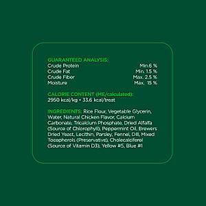 Minties Dental Chews for Dogs, 40 Count, Vet-Recommended Mint-Flavored Dental Treats for Tiny/Small Dogs 5-24 lbs, Dental Bones Clean Teeth, Fight Bad Breath, and Removes Plaque and Tartar