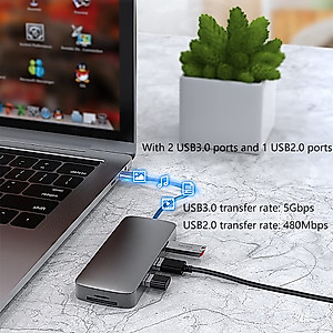 Port Expander USB C Hub 10 in 1 USB-C Splitter Hub with Ethernet, HDMI, VGA, 2 USB 3.0, USB 2.0, SD/TF Card Reader, 3.5mm Audio, USB-C PD USB Splitter