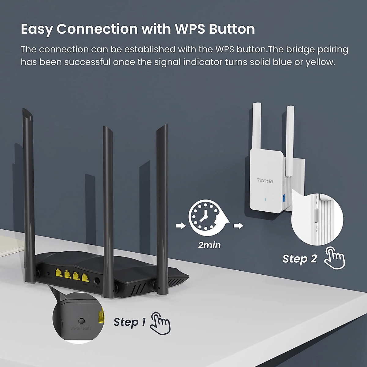 Tenda WiFi 6 Extender, AX3000 Dual Band WiFi Extender Signal Booster with Gigabit Ethernet Port, Home Internet Extender WiFi Booster, AP Mode, WPS Easy Setup(A33)
