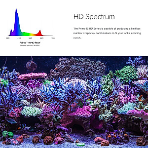 Ecotech 43119102: Aqua Illumination Prime Hd Reef Led Light Fixture, White, 60W