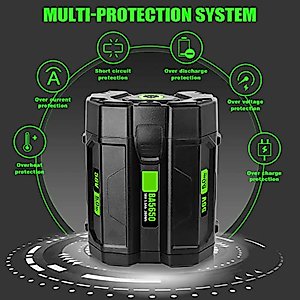 POWITEC 【3rd Generation】 56V 5.0Ah Replacement Battery for EGO 56V Battery BA2800 BA4200 Lithium Ion Battery Compatible with EGO Power+ Cordless Tool Battery Pack