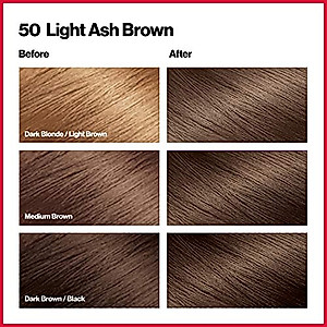 Revlon Permanent Hair Color, Permanent Hair Dye, Colorsilk with 100% Gray Coverage, Ammonia-Free, Keratin and Amino Acids, 50 Light Ash Brown, 4.4 Oz (Pack of 1)