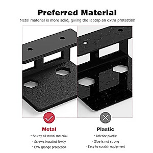 Mellbree Under Desk Laptop Mount, 2023 Upgraded EVA Sponge Full Wrap Type Under Desk Laptop Holder Suitable for Devices Less Than 1.4" Thick, Such as Laptops, Macbooks, Keyboard, Routers