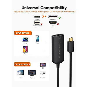CableCreation USB C to DP Adapter 4K@60Hz, USB C to DisplayPort Adapter, Compatible with iPhone 16 15 Pro Max Plus, MacBook Pro Air, Mac Mini, iPad Pro, XPS, Galaxy, Rift S, Black
