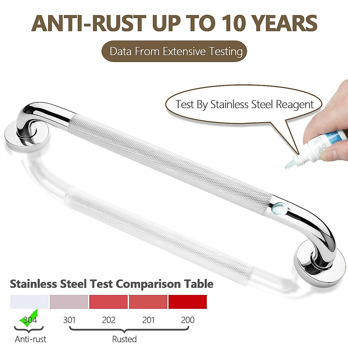 2 Pack Grab Bars for Elderly for Wall 16 Inch, Fit for Studs, Knurled Anti-Slip Bathroom Shower Grab Bars for Seniors, Safety Handicap Grab Bars for Shower, Shower Handles for Elderly, Tesuchan