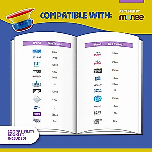 MONEE Sippy Cup Cap 2.0. | Convert Store Bottles to Toddler Cups Instantly | Screw-on Cap for Instant 360 cups for Toddlers, Toddler Sippy Cups or Kids Sippy Cups.