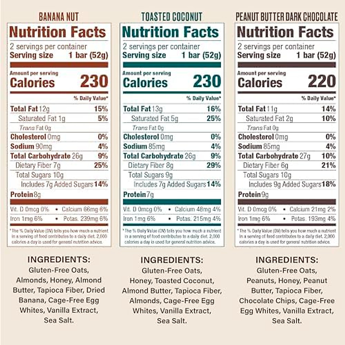 OVER EASY Soft and Chewy Oatmeal Breakfast Bars - Granola and Protein Bars -12 Energy Snack Bars - Clean, Organic, Gluten Free, Dairy Free, Soy Free and Kosher (Variety Pack, 12 Count)…