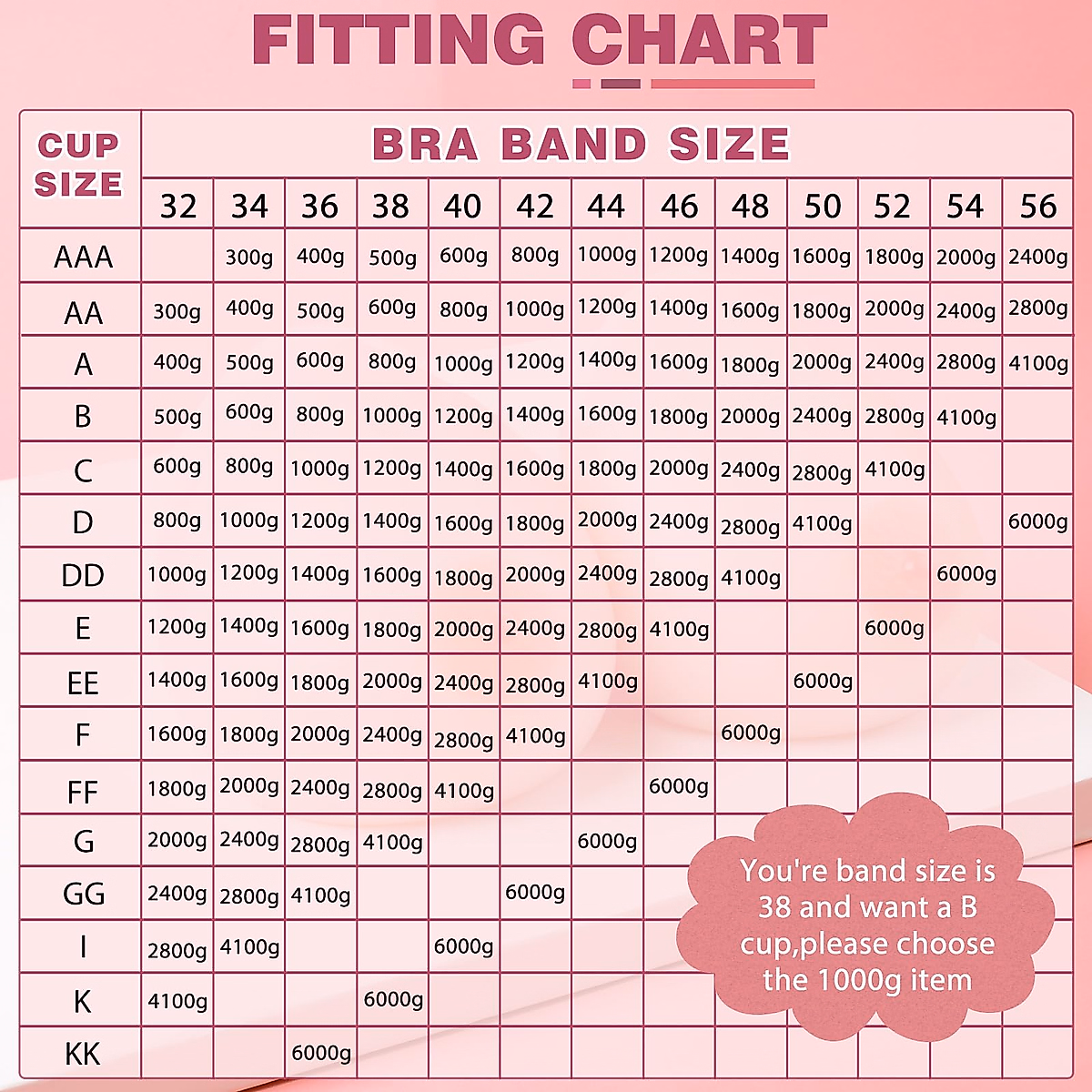 IVITA One Pair A Cup Self Attaching Silicone Breast Forms for Mastectomy Crossdresser Prosthesis Transgender Cosplay - Nude