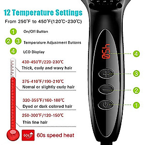 JUMPHIGH Hair Straightener Brush, Ionic MCH Ceramic, Anti-Scald, Auto Temperature Lock, Portable, Dual Voltage for Home and Travel