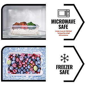 fullstar 20 PCS Plastic Food Storage Containers with Lids (10 Containers & 10 Lids), Leakproof BPA-Free Containers for Kitchen Organization, Meal Prep, Reusable Lunch Container