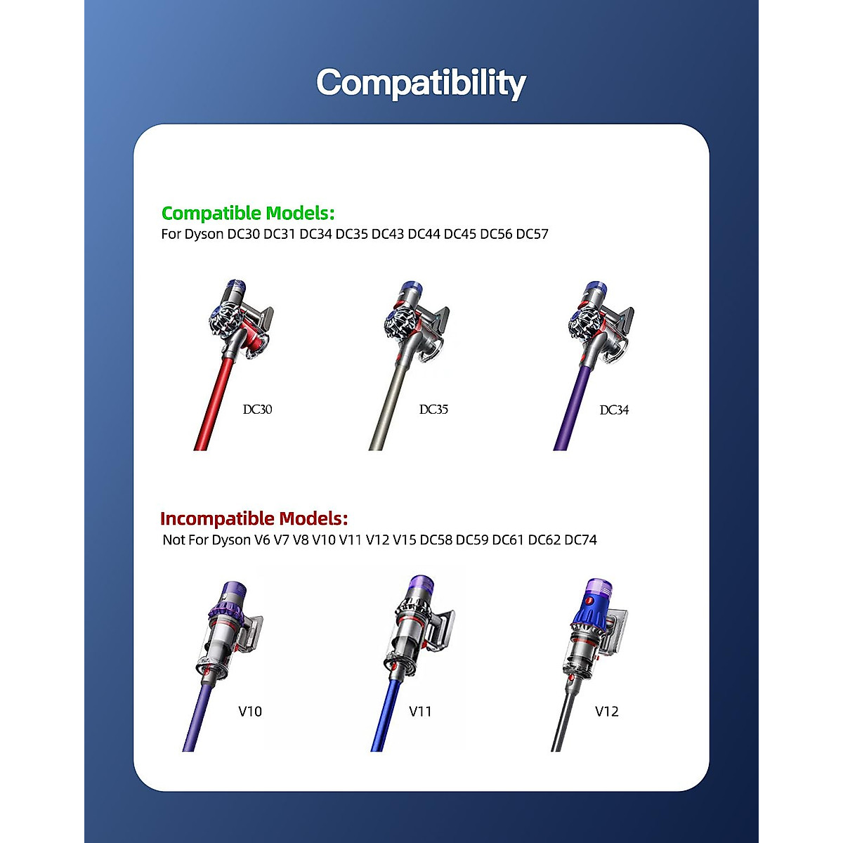 24.35V 16.75V Charger Replacement for Dyson DC35 DC31 DC34 DC44 DC56 DC30 DC45 917530-11 17530-02 Cordless Vacuum Cleaner Power Charging Adapter Cord