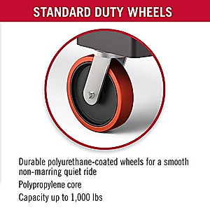 Suncast Commercial Structural Foam 24" x 36" Platform Truck, Standard Duty