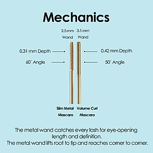 NEOGEN Innovative Sensational Hygienic Washable Extra Slim Metal Mascara (Volume, Black)