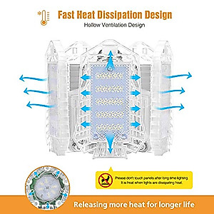TYCOLIT LED Garage Lighting, Deformable LED Ceiling Lights with 5 Adjustable Panels, 80W/100W LED Shop Lamp for Warehouse, Workshop, Basement, Gym (100W)