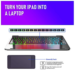 Phixnozar Keyboard Case for iPad 9th Generation (10.2 2021) / 8th (10.2 inch 2020) /7th (10.2 2019) / iPad Air 3rd Generation 10.5 2019/iPad Pro 10.5 2017– Stable Touchpad Function