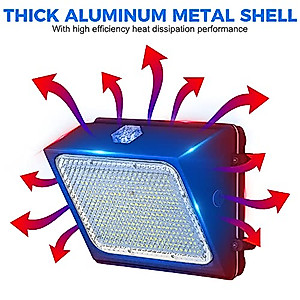 LED Wall Pack Lights 80W Dusk-to-Dawn Photocell 11680LM 110V Outdoor Wall Mount Lamp 800W Equivalent 5000K Daylight Commercial Security Lighting IP65 Waterproof Area Floodlights for Garage Warehouses