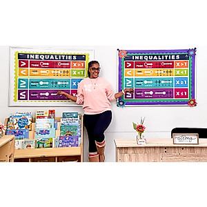 Sproutbrite Educational Math Posters for Middle School Inequailities Shapes Triangles Angles Mathematics Themes Classroom Banner Decorations for Teachers (Non Laminated)
