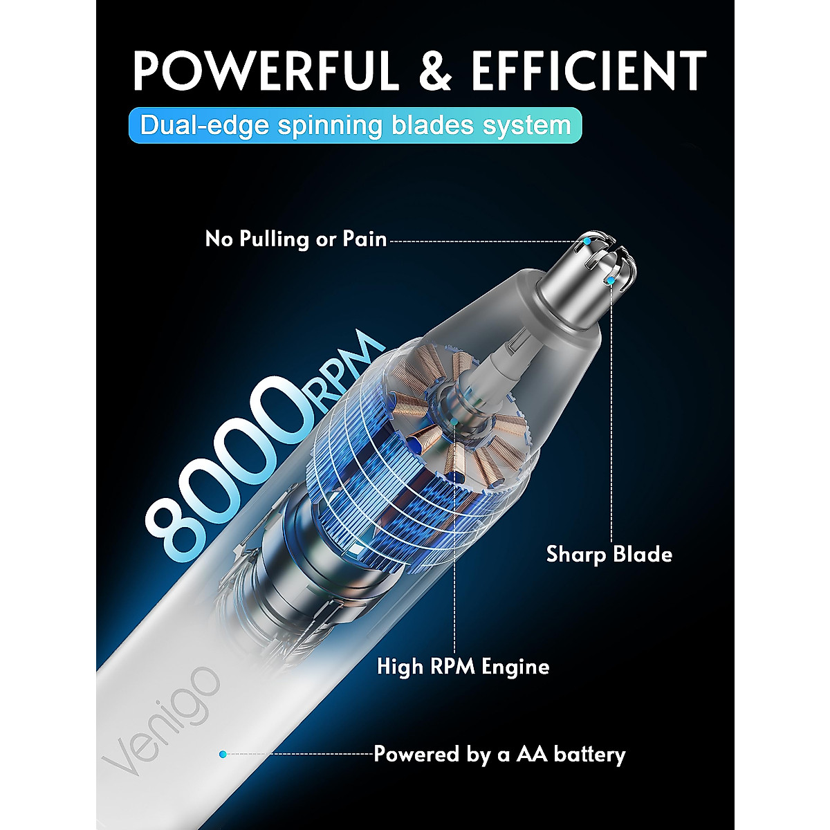 Professional Ear and Nose Hair Trimmer Clipper for Men and Women, Painless Electric Eyebrow Hair Remover, Dual Edge Blades for Easy Cleansing, Battery-Operated (White)