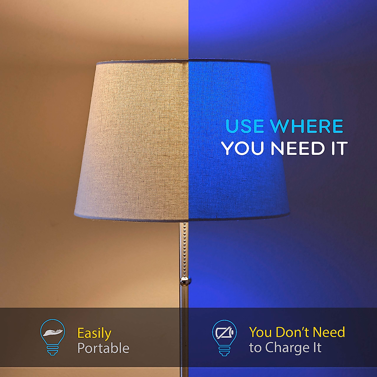 GLI Blue Light Germicidal Light Bulb – 100% Safe Non-UV - Switches from Sanitizer to Std 800 Lumens Bulb – Portable Disinfection, Screws into any E26 Socket – Kills 99% Germs & Pathogens – Ozone Free