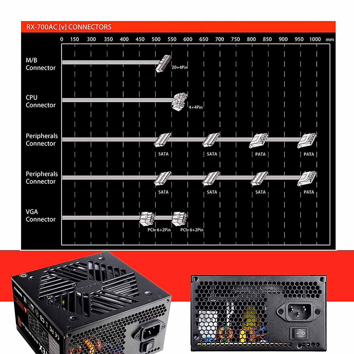 RAIDMAX Vortex 500/600/700/800watts 80+ Certified Standard and Bronze and Gold ATX Power Supply, Continuous Power with 120mm Quiet Fan, ATX 12V V2.3/EPS 12V Active PFC Power Supply (700, Watts)