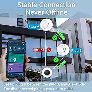 Alexa Smart Plug Exioty, Simple Set Up with One Voice Command, “Amazon Alexa” APP Remote Control, Voice Control, Timer & Schedulete, Stable Connection,Bluetooth Mesh, Require Alexa Echo（1 Pack）