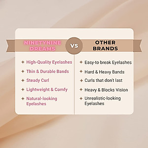 Ninetynine Dreams 140PCs Moon Light Style Lashes (8-12mm) Individual Lash Clusters Reusable Soft & Lightweight Volume Eyelash Extensions Manga Anime Style Lashes