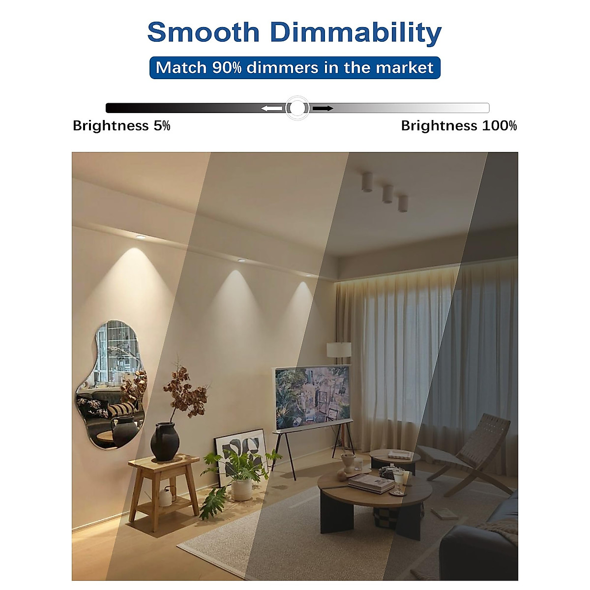 GOHDLAMP GU10 LED Bulbs Dimmable, 5W 50 Watt Equivalent LED Bulb, 2700K Warm White 450 Lumen GU10 Bulb Standard Base, LED Bulb Replacement for Track Light Bulbs, 38° Beam Pack of 6