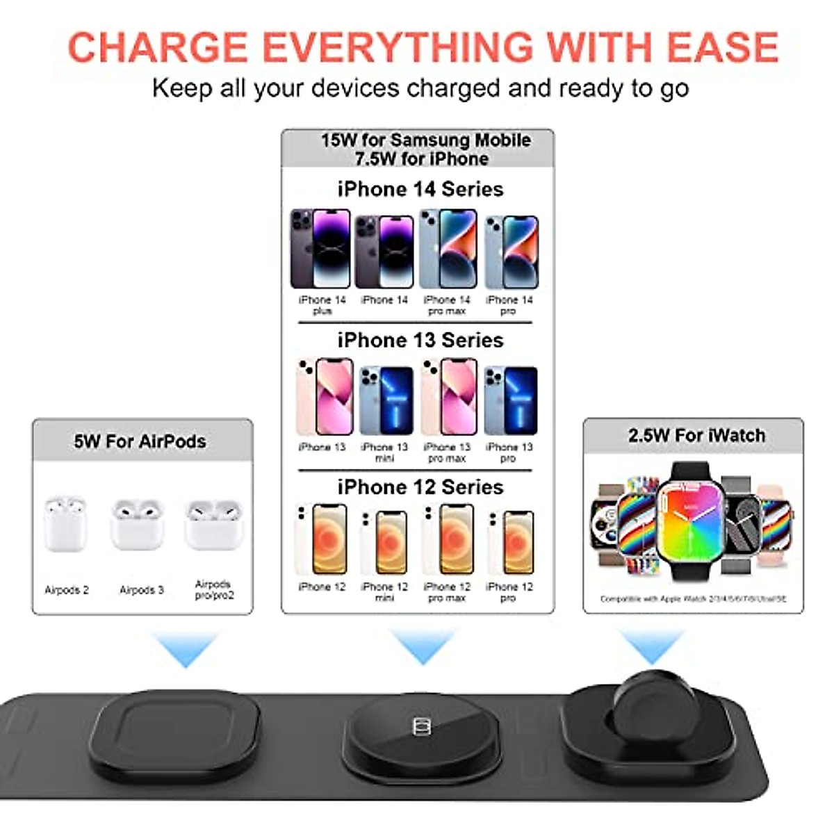 AmaBravo 3 in 1 Wireless Charger, Foldable Magnetic Travel Charger Station, Fast Wireless Charging Pad for iPhone14/13/12, AirPods, Apple Watch, Galaxy Multiple Device(Adapter NOT Included)