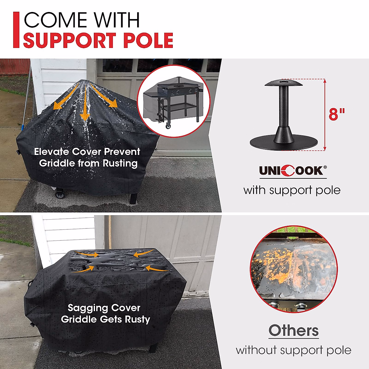 Unicook 28 Inch Griddle Cover for Blackstone and Nexgrill Cooking Station, Heavy Duty Waterproof Flat Top BBQ Grill Cover with Sealed Seam, Includes Support Pole, Black
