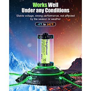 12-Pack Rechargeable AA Batteries Pre-Charged