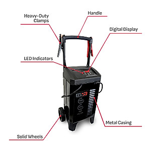 Schumacher Electric DSR161 ProSeries Car Battery Charger - 250 Peak Amps - 6v / 12v Battery Charger - Fully Automatic Battery Maintainer + Engine Starter for SUVs, Trucks, and Large Engines
