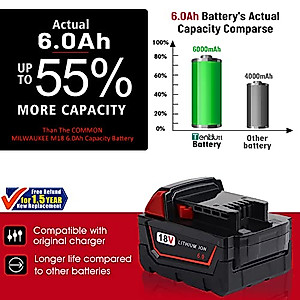 【3RD-Generation!】 TenHutt 2 Pack 6.0Ah M18 18V Replacement Battery for Milwaukee M18 Battery 48-11-1820 48-11-1850 48-11-1860 48-11-1828 48-11-10 for Milwaukee Cordless Power Tools Lithium Battery