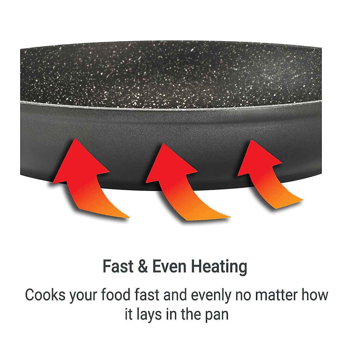 Zyliss Cookware 8" Nonstick Fry Pan - Oven, Dishwasher, Induction and Metal Utensil Safe Cooking - Heavy Duty Forged Aluminum with Sturdy Riveted Handle