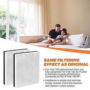 Vital 100 True HEPA Replacement Filter 2Pack by Blutoget - Fit for LEVOIT Vital 100 Air Purifier, 3-in-1 H13 and High-Efficiency Activated Carbon Filtration System - Replace Vital 100-RF - White