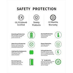 AN·GWEL 40V 6.0Ah Repalcement Battery Compatible with Ryobi 40-Volt Battery Power Tools OP4040 OP4026 OP4030 OP4050 OP4060A Ryobi 40V Repalcement Battery Pack