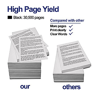 (1 Pack,Black) DR720 DR-720 Compatible Drum Unit (Not Include Toner) Replacement for Brother HL-5440D HL-5450DN HL-5470DW/DWT DCP-8110DN DCP-8150DN DCP-8155DN MFC-8710DW Drum Unit Printer