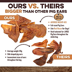 100% Natural Half Pig Ear Dog Treat, 15 pack, Our Healthy Dog Pig Ears Halves Are Easy To Digest, Chemical & Hormone Free Thick Cut Pig Ears For Dogs Aggressive Chewers, Great For Small Or Large Dogs