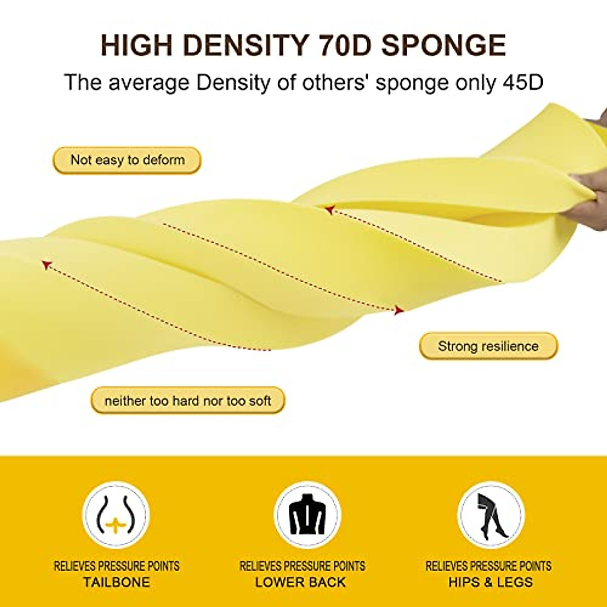 Millsilo Outdoor/Indoor Bench Cushion 36"x14"x4", Waterproof Patio Bench Cushion Furniture, Non-Slip Bay Window Seat Cushion, Durable Bench Pad, Swing Cushion, Garden Long Chair Cushion Leaf