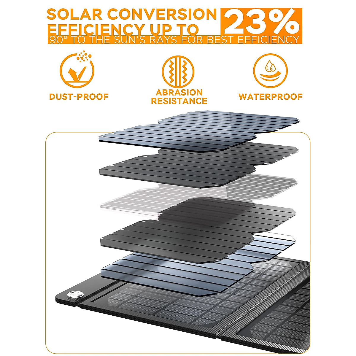 MARBERO Solar Panel 21W Foldable Solar Panel for Portable Power Station Solar Generator, iPhone, Ipad, Laptop, QC3.0 USB Ports & DC Output(3 Interchangeable Adapters) for Outdoor Camping Van RV Trip