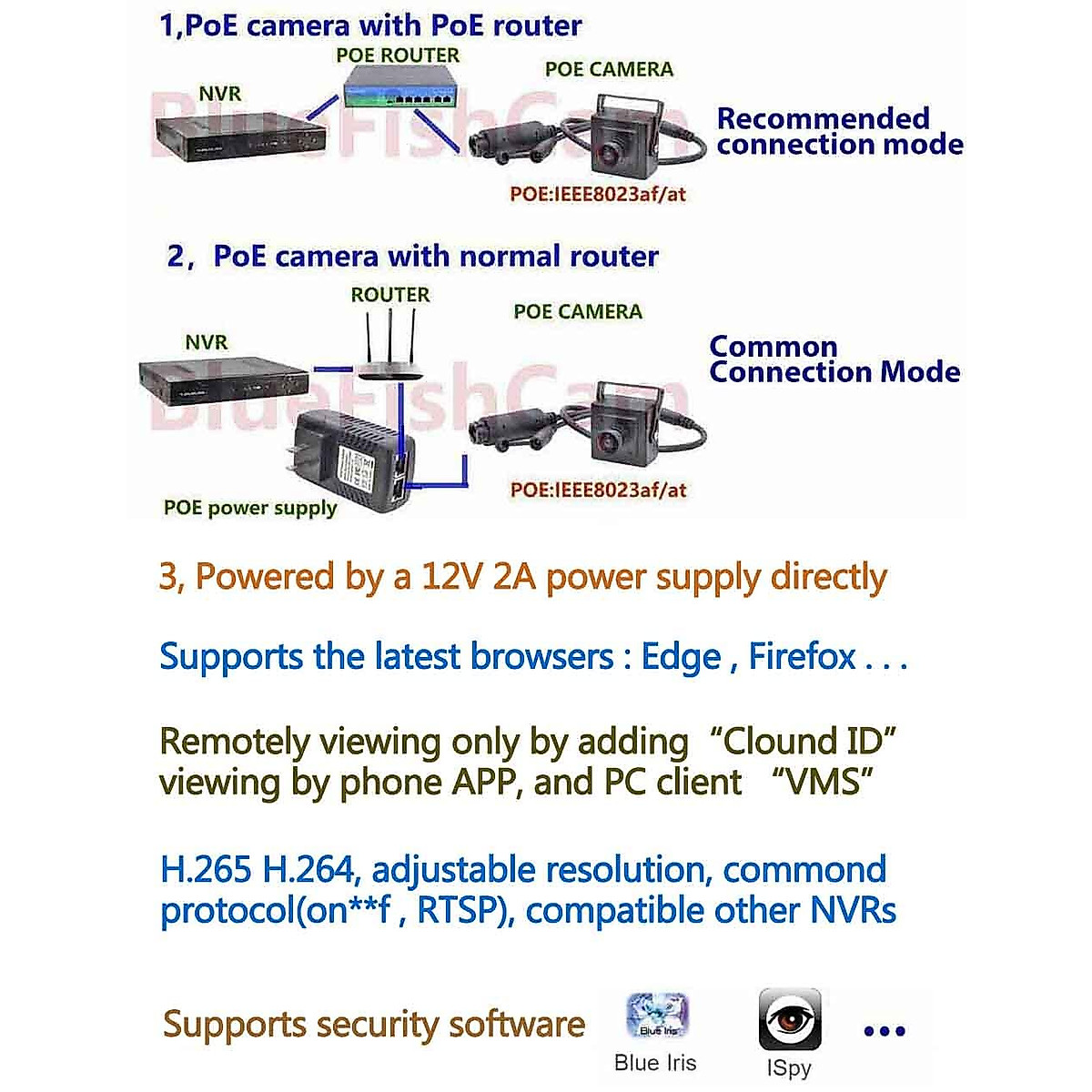 BlueFishCam 4MP Mini POE IP Camera Security 2.8-12mm Varifocal IP ...