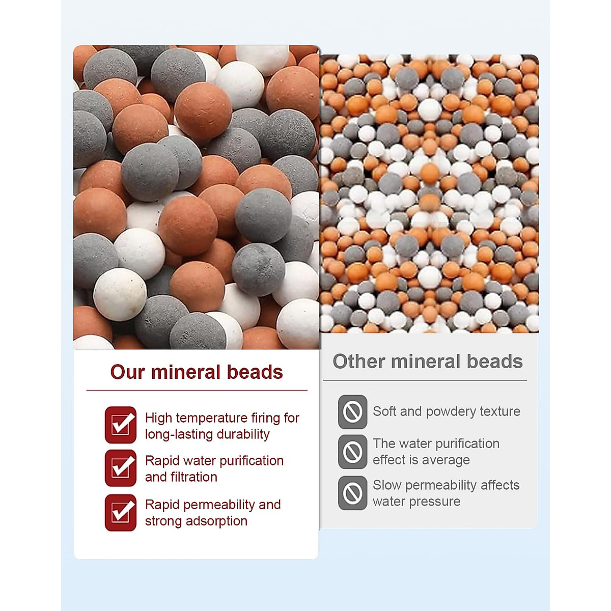 Luxsego Filter Beads fit for Filtered Shower Head, Replacement Showerhead Beans for Purifying Water, 5 oz Anion Mineral Balls Rejuvenate Dry Skin & Hair, 3 Kinds of Ionic Stones Refills Hand Shower