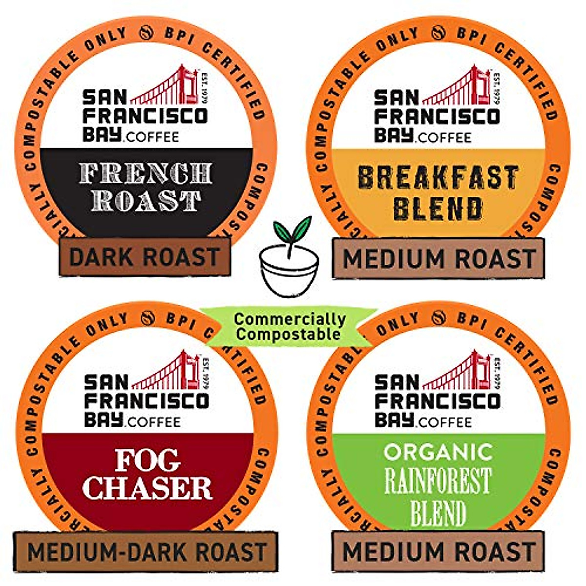 San Francisco Bay Compostable Coffee Pods - Original Variety Pack (80 Ct) K Cup Compatible including Keurig 2.0, French, Breakfast, Fog, Organic Rainforest