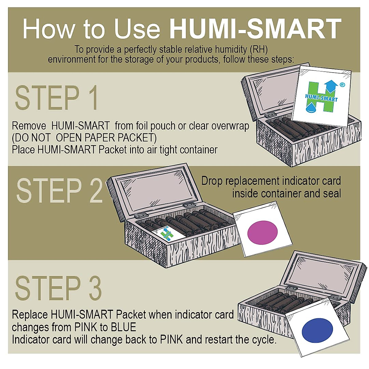 Humi-Smart 2-Way Control 72% RH 60g 4-Pack