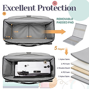 Golkcurx Sewing Machine Case with Removable Padding Pad, Tote Bag for Sewing Machine with Shoulder Strap for Most Standard Singer, Brother, Janome, Grey